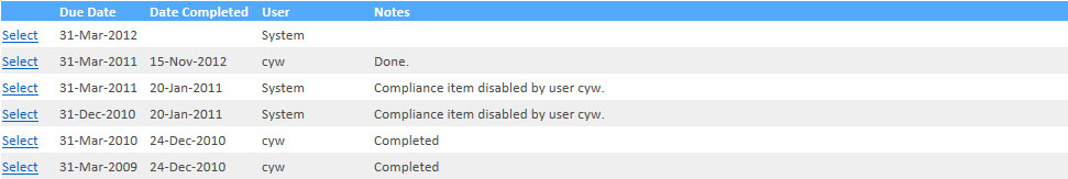 GuardianERM.Net Help [Compliance Timetable]