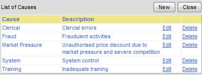GuardianERM.Net Help [Enter Audit Results]